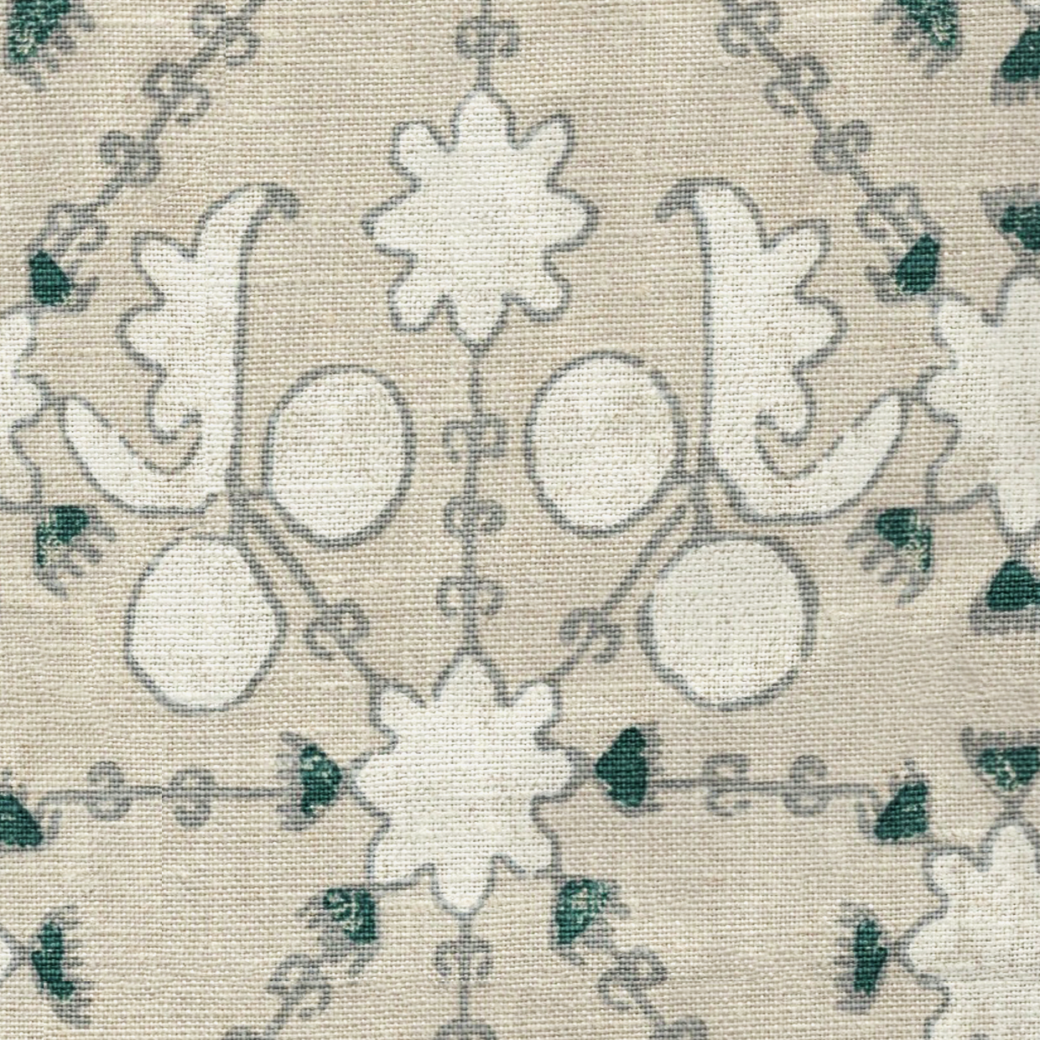 Category: India Collection | Katie Leede & Co